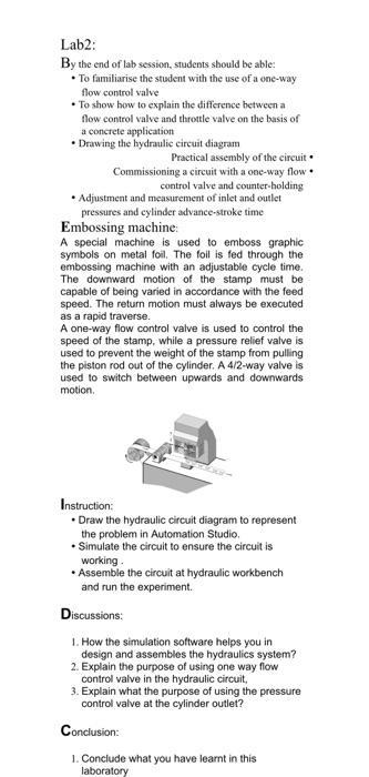 Solved Lab2: By the end of lab session, students should be | Chegg.com