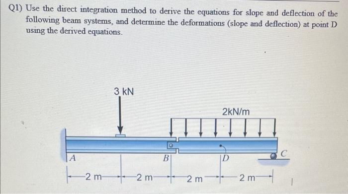 Solved 21) Use the direct integration method to derive the | Chegg.com
