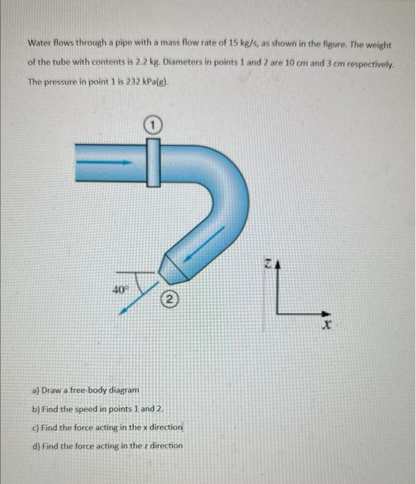 Solved Water flows through a pipe with a mass flow rate of | Chegg.com