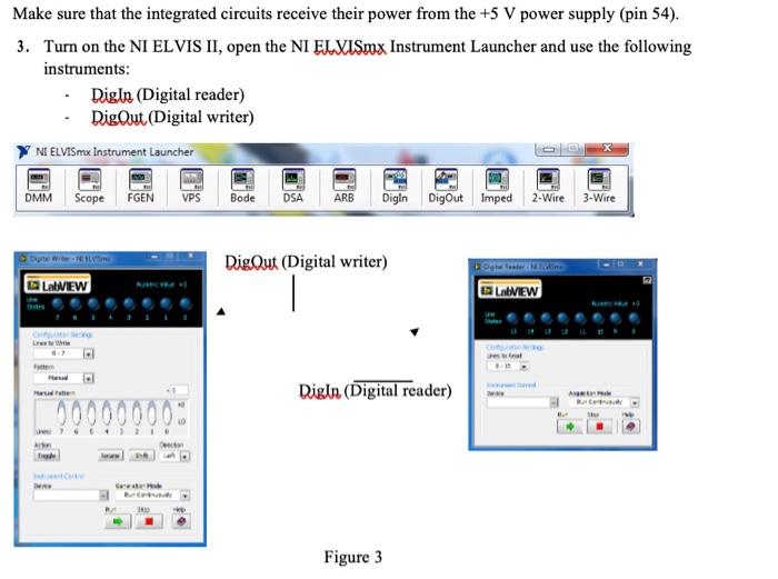 Make sure that the integrated circuits receive their | Chegg.com