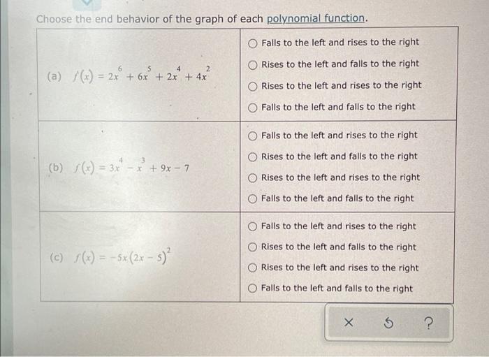 Solved Choose the end behavior of the graph of each | Chegg.com