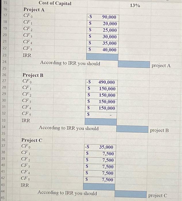 Solved Internal rate of return. For each of the projects | Chegg.com