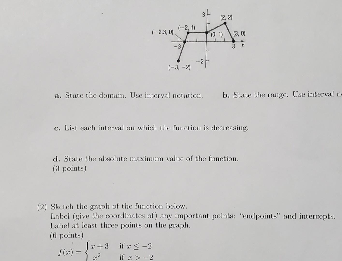 Solved a. State the domain. Use interval notation. b. State | Chegg.com