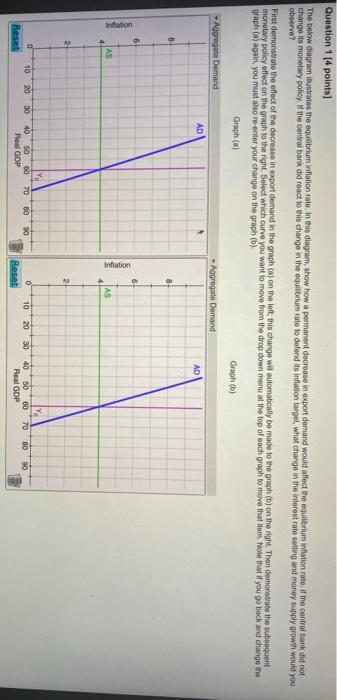 Solved Question 1 (4 points) The below diagram illustrates | Chegg.com
