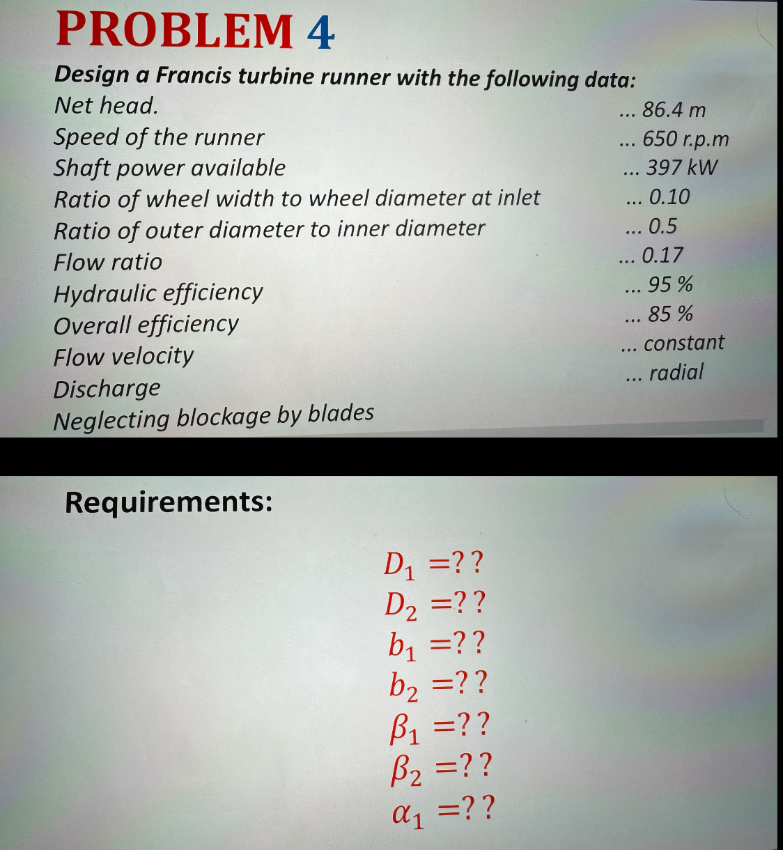 Solved PROBLEM 4Design a Francis turbine runner with the | Chegg.com