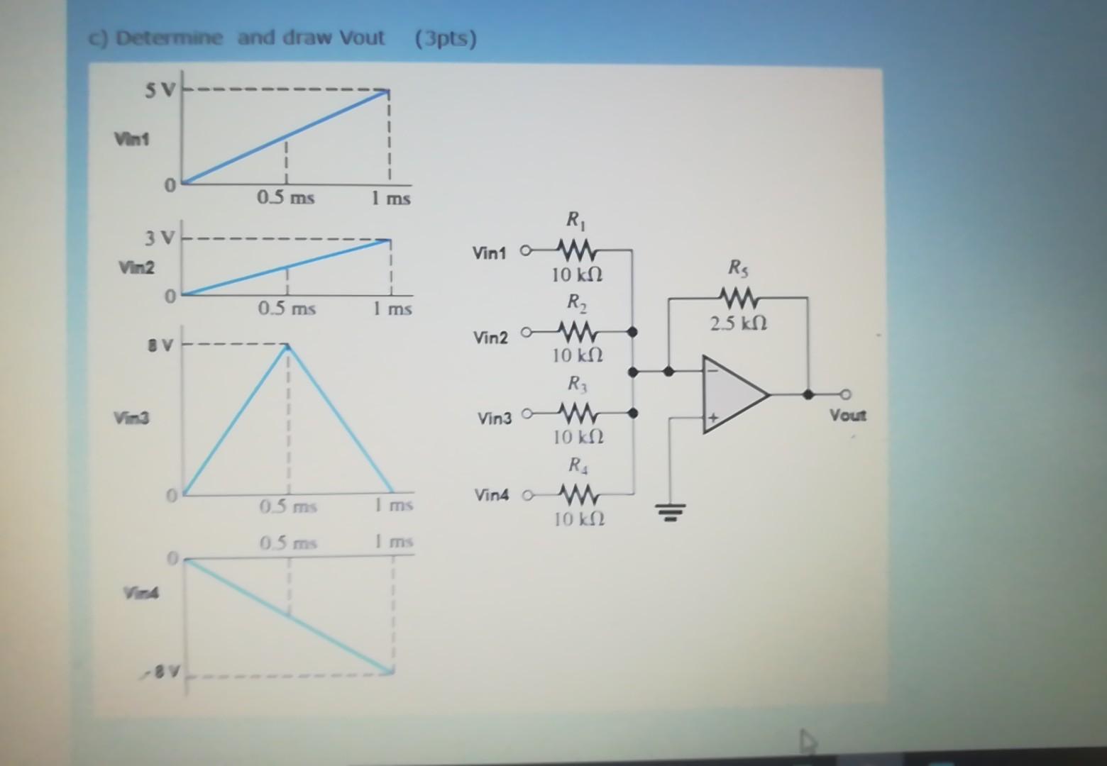 Solved c) Determine and draw Vout (3pts) SV Vint 0 05 ms 1 | Chegg.com