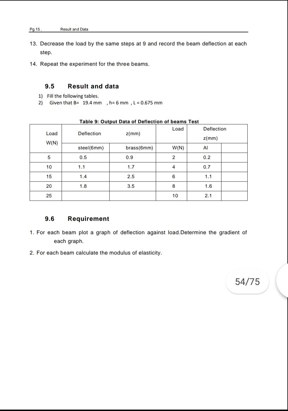 Solved EXPERIMENT 9 DEFLECTION OF A SIMPLY SUPPORTED BEAM | Chegg.com