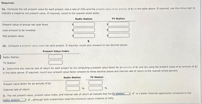 Solved 1a. Compute the net present value for each project. | Chegg.com