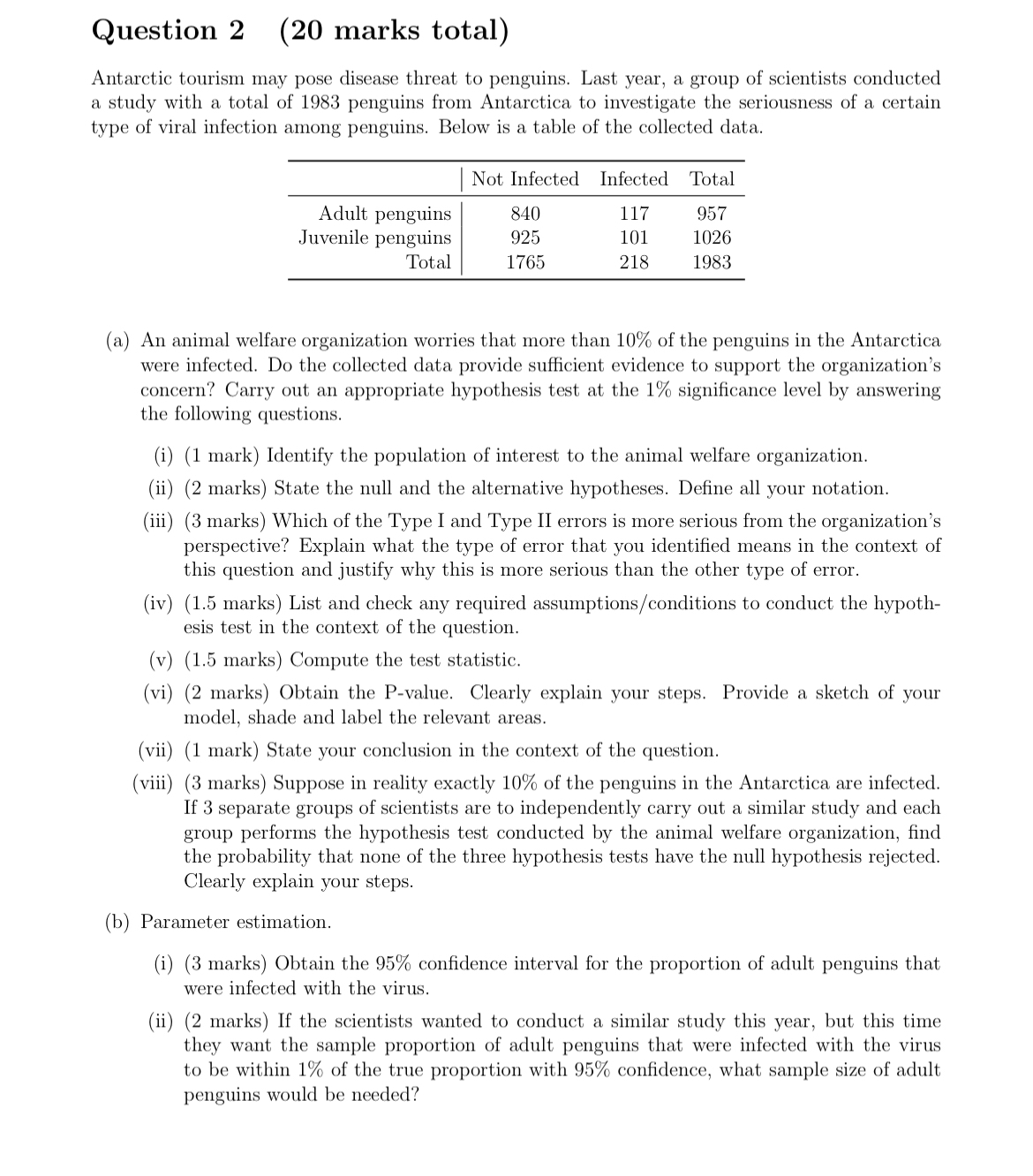 Solved Question 2, (20 ﻿marks total)Antarctic tourism may | Chegg.com