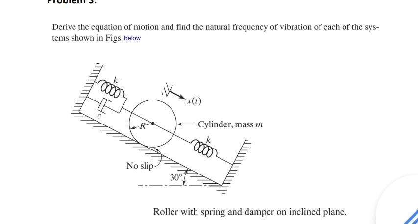 Solved Derive the equation of motion and find the natural | Chegg.com