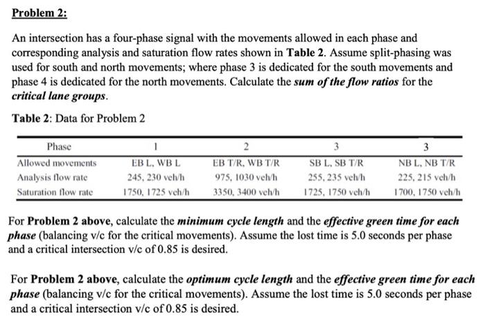 Solved Problem 2: An intersection has a four-phase signal | Chegg.com