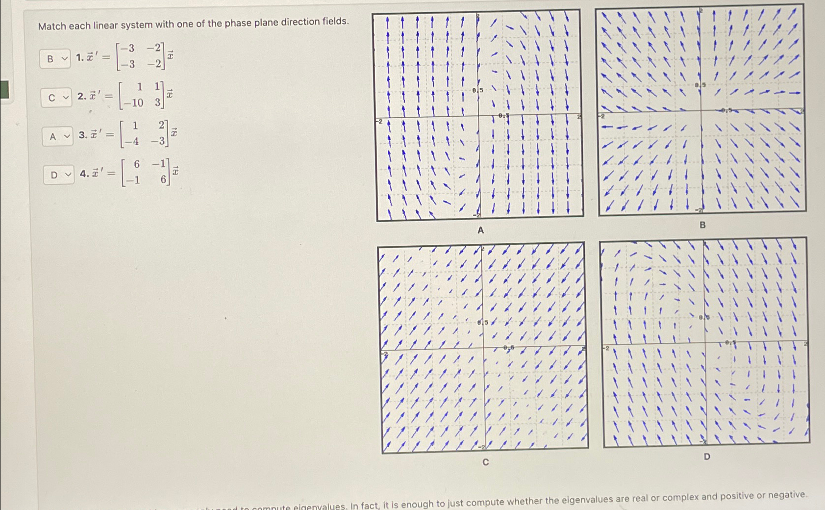 Solved Match each linear system with one of the phase plane | Chegg.com