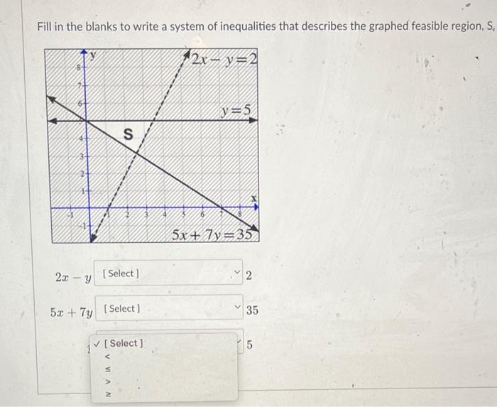 Solved Fill in the blanks to write a system of inequalities | Chegg.com