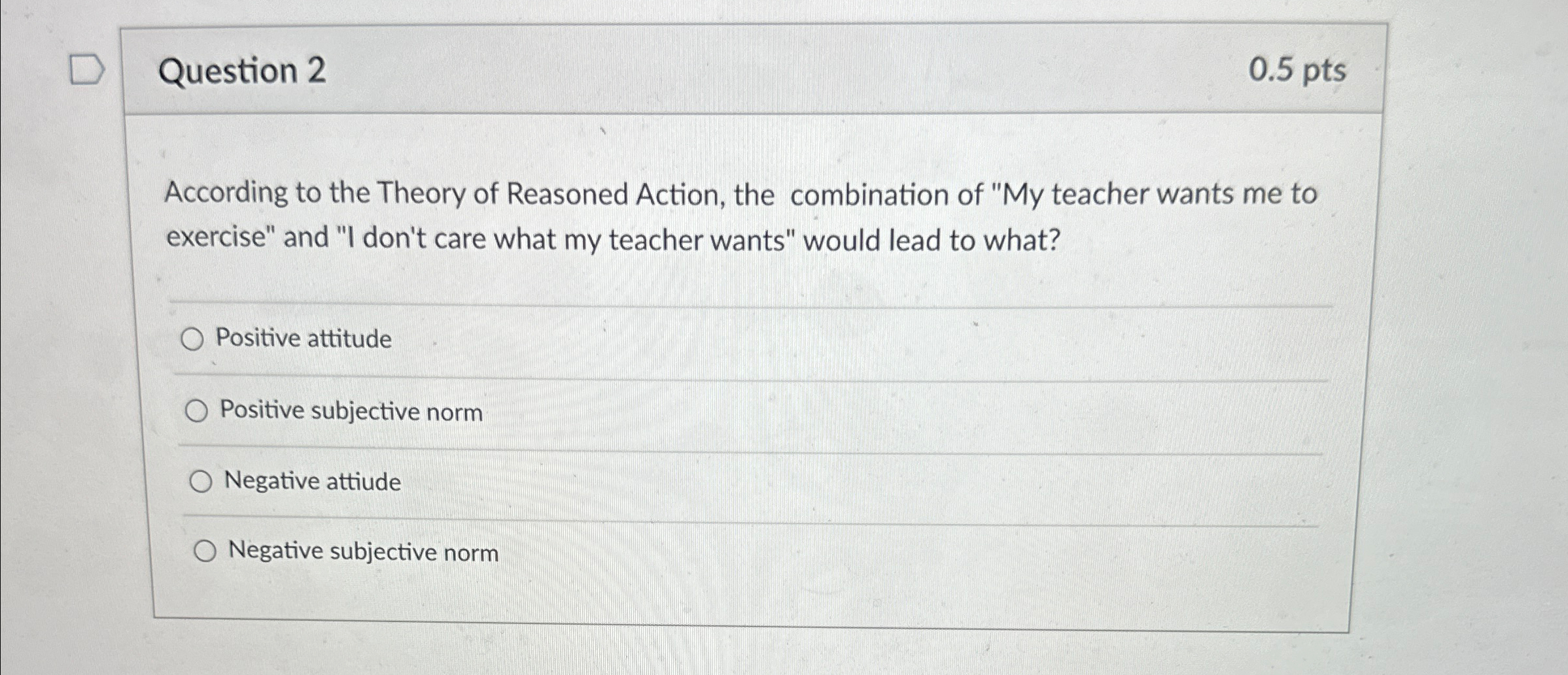 Solved Question 20.5 ﻿ptsAccording to the Theory of Reasoned | Chegg.com