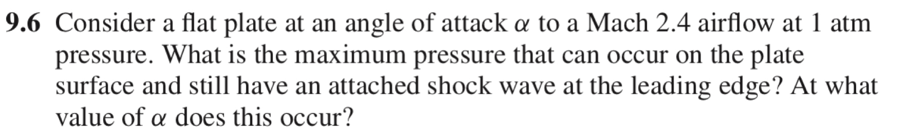 Solved • ﻿9.6 ﻿Consider a flat plate at an angle of attack α | Chegg.com