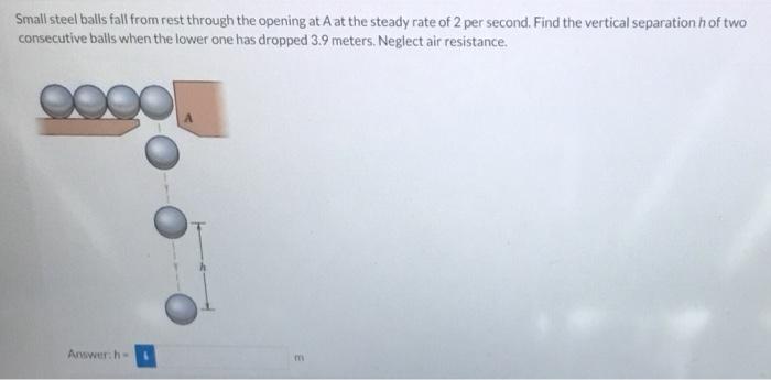 Solved Small steel balls fall from rest through the opening | Chegg.com