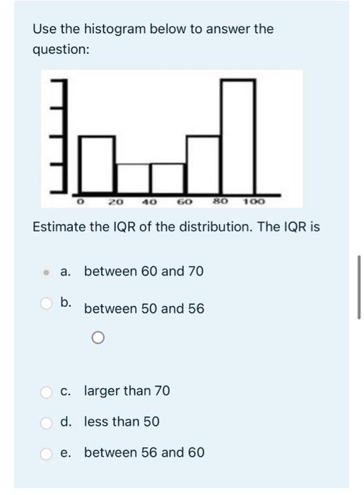 Solved Use the histogram below to answer the question: bod | Chegg.com