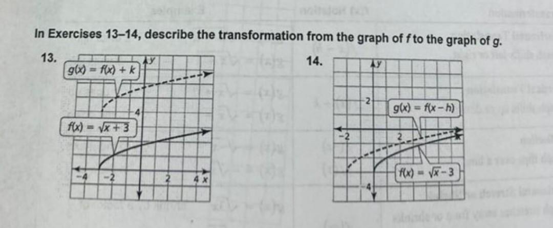 Solved In Exercises 13-14, describe the transformation from | Chegg.com