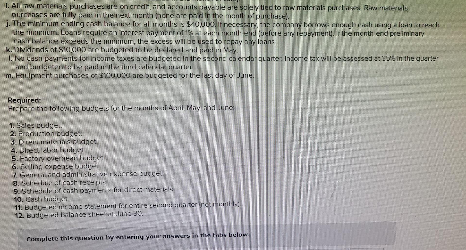 Solved Assets Cash Accounts receivable Raw materials | Chegg.com