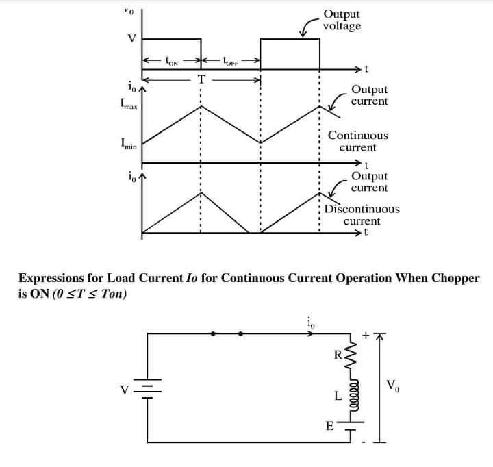Solved Solution for continous current: Ig (t) = Us E (1. et | Chegg.com
