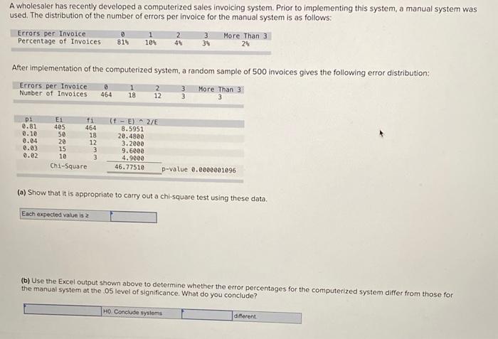 Solved A wholesaler has recently developed a computerized | Chegg.com