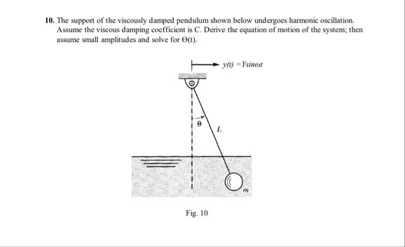 Solved The support of the viscously damped pendulum shown | Chegg.com