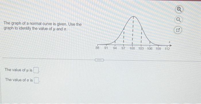 Solved The graph of a normal curve is given. Use the graph | Chegg.com