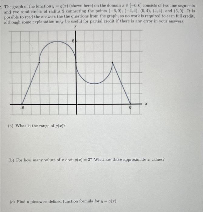 Solved The graph of the function y=g(x) (shown here) on the | Chegg.com