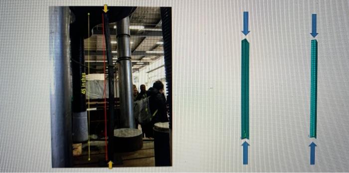 Solved The figure below shows a 45-inch long steel angle | Chegg.com