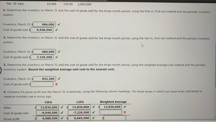 Solved Periodic inventory by three methods The beginning | Chegg.com