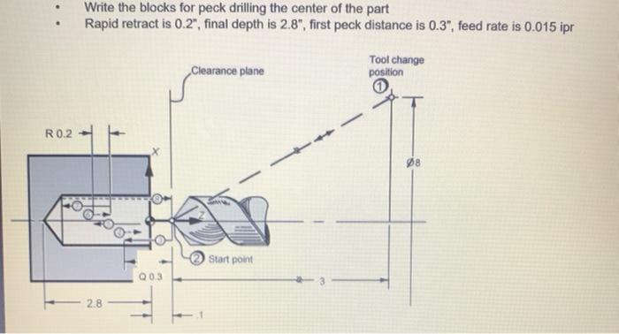 Solved - Write the blocks for peck drilling the center of | Chegg.com