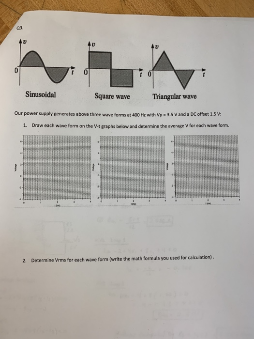 Solved Sinusoidal Square wave Triangular wave Our power | Chegg.com