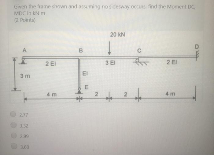 Solved Given the frame shown and assuming no sidesway | Chegg.com