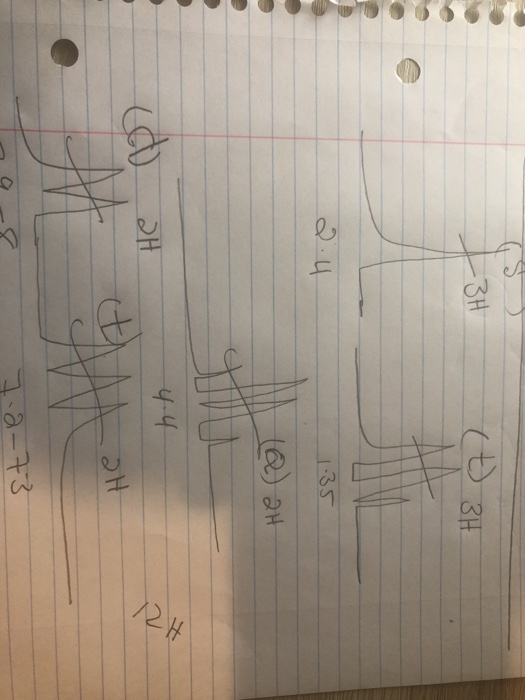Solved Deduce the possible structure from the spectra and | Chegg.com