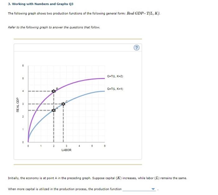 Solved 3. Working with Numbers and Graphs 03 The following | Chegg.com