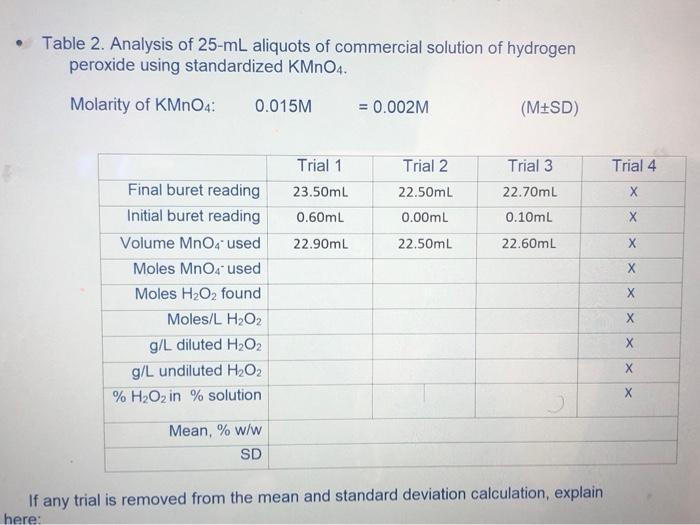 Solved 5H202+2MnO4- +6H+ __ 2Mn2+ + 5O2+8H2Oplz help!!! i | Chegg.com