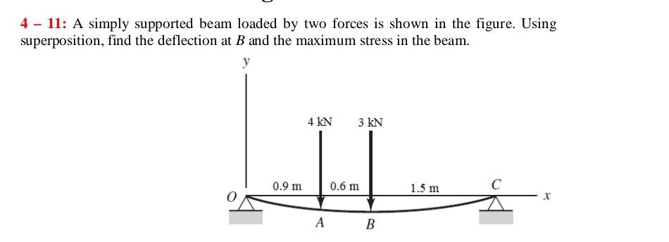 Solved Please solve the question and write down the steps | Chegg.com