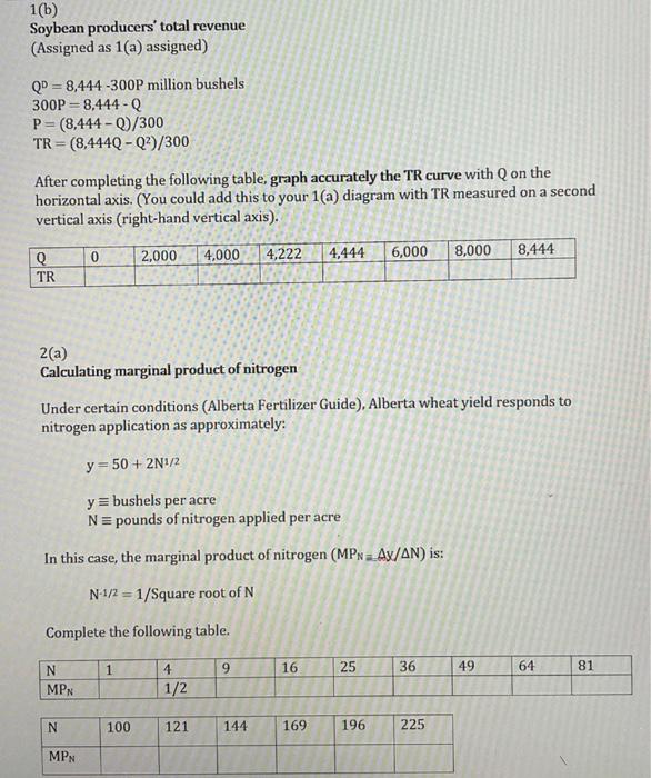 Solved 1(b) Canola producers' total revenue (Assigned as | Chegg.com