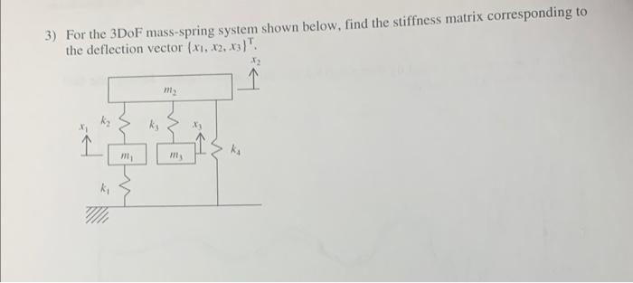 Solved 3) For the 3DoF mass-spring system shown below, find | Chegg.com