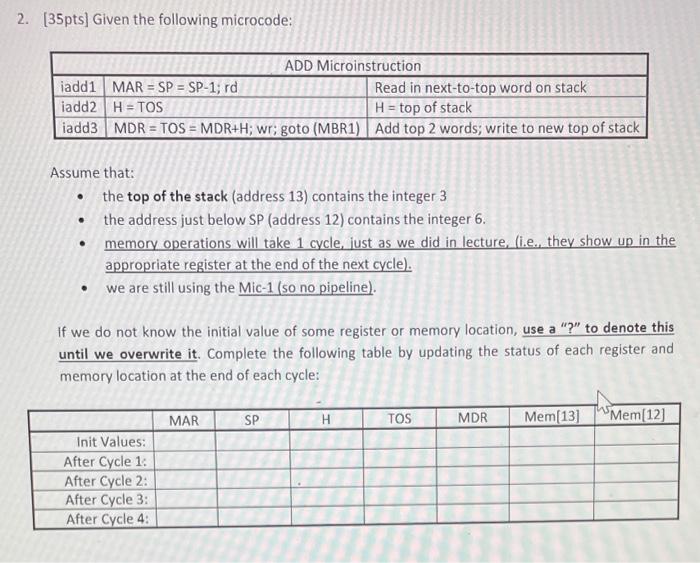2. [35pts] Given the following microcode: Assume | Chegg.com
