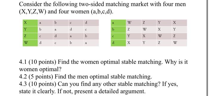 Consider the following two-sided matching market with | Chegg.com