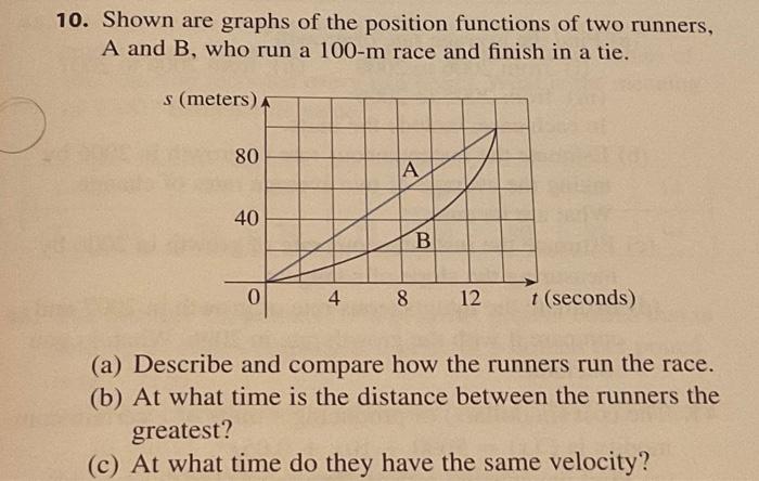 Solved 10. Shown are graphs of the position functions of two | Chegg.com