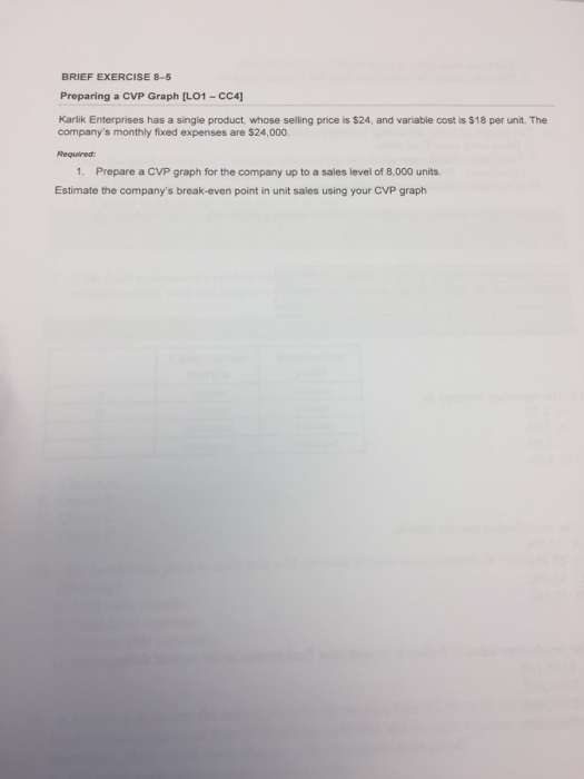 Solved BRIEF EXERCISE 8-5 Preparing a CVP Graph [LO1 - CC4] | Chegg.com