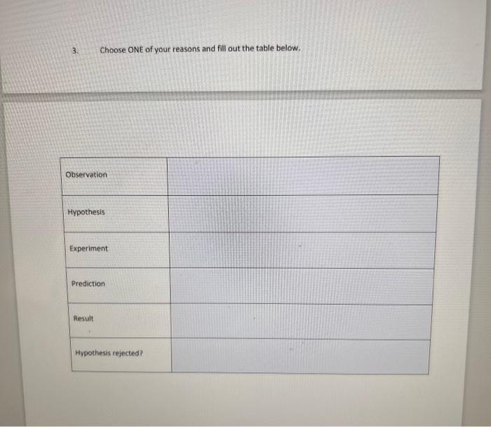 Solved Experimental Design Practice 1. For each of the | Chegg.com