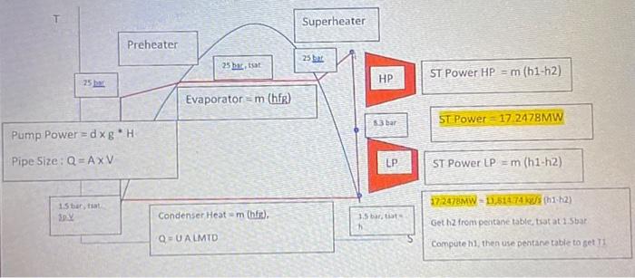 PIPING: OF SUFFICIENT STRENGTH FOR PRESSURE | Chegg.com