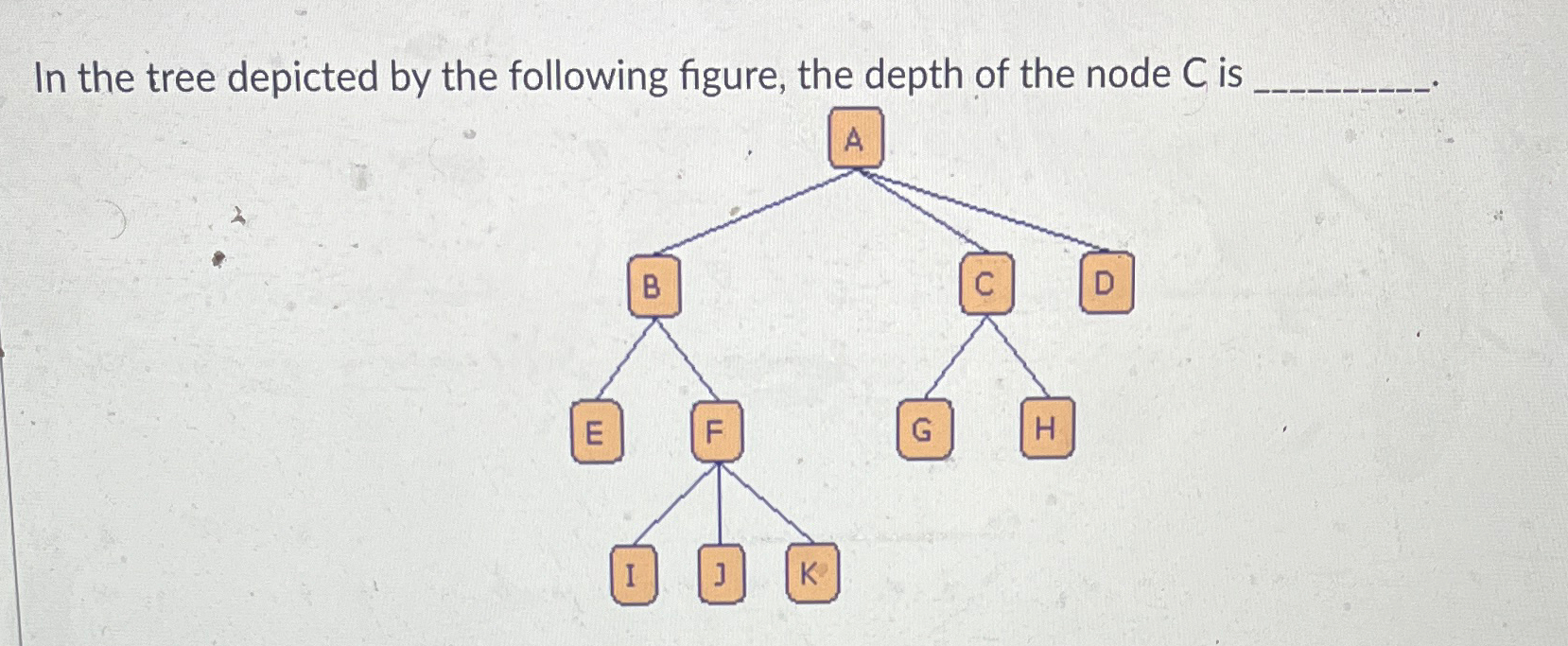 Solved In the tree depicted by the following figure, the | Chegg.com