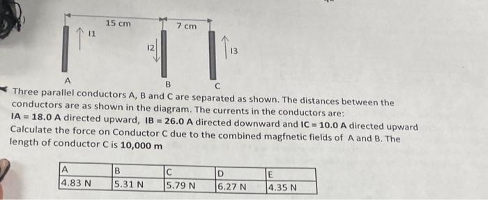Solved Three parallel conductors A, B and C are separated as | Chegg.com