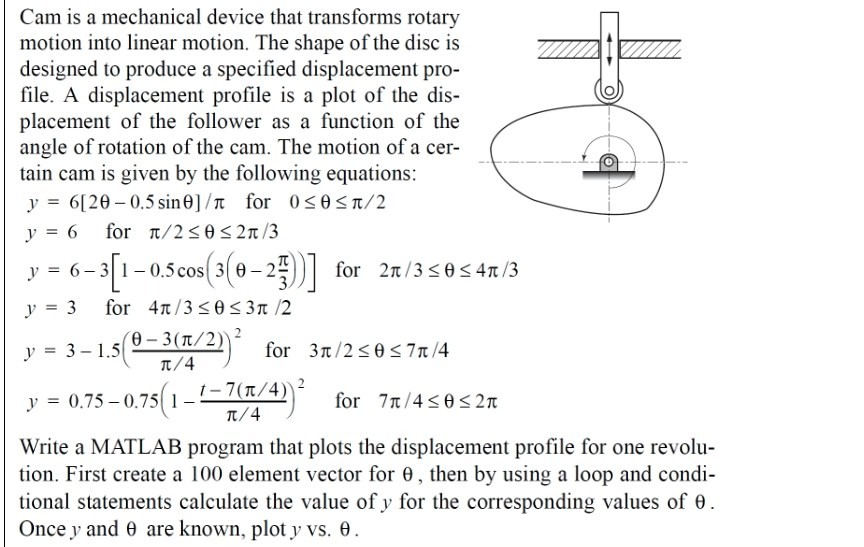 Solved Cam is a mechanical device that transforms rotary | Chegg.com