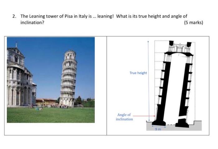 Solved 2. The Leaning tower of Pisa in Italy is ... leaning! | Chegg.com