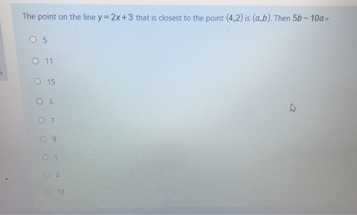 Solved The point on the line y=2x+3 that is closest to the | Chegg.com